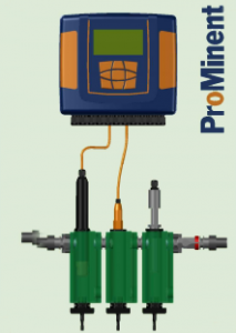 Paneles de Medición y Control | ProMinent Fluid Controls de Mexico
